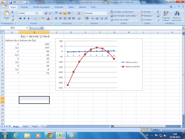 229 A Taller de computo CCHN: Practica: Función.