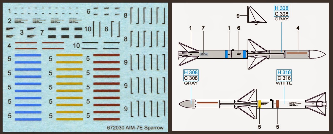 AlexS Scale Aircraft Modelling: U.S. Navy Air-to-Air Missiles - Model ...