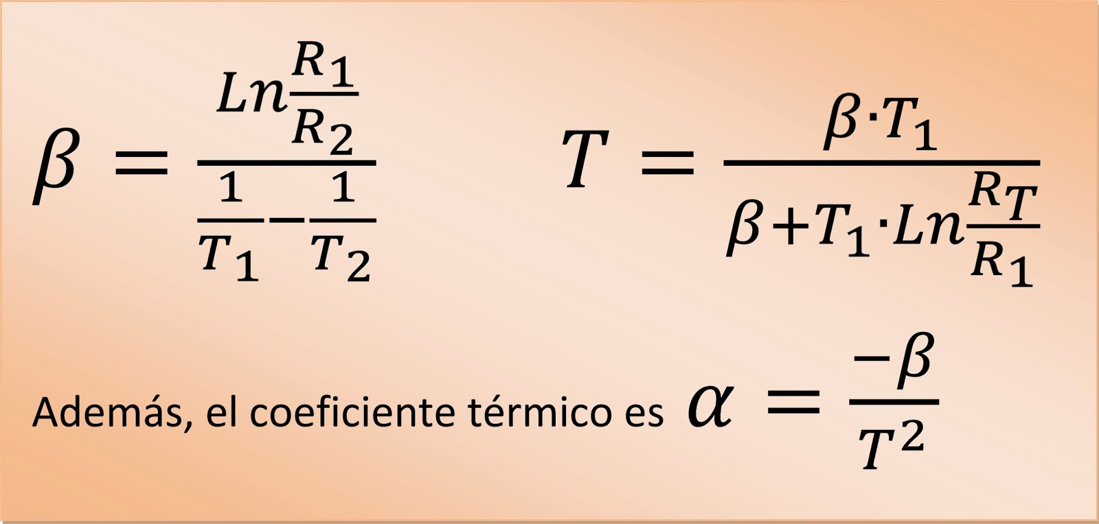 A tecnoloxía na secundaria: Medidor de temperatura con un termistor NTC
