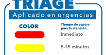 TRIAGE. (CLASES DE TRIAGE EN PRIMEROS AUXILIOS)