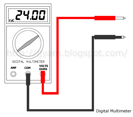 Learn how to use an electrical multimeter - A basic introduction ...