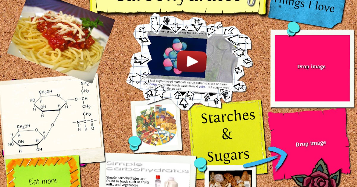 Caroline’s Tech Blog: Glogster