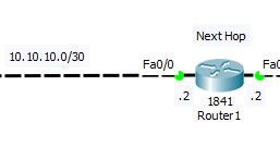 Konfigurasi Routing Next Hop | Cisco Packet Tracer ~ ArchTechLife