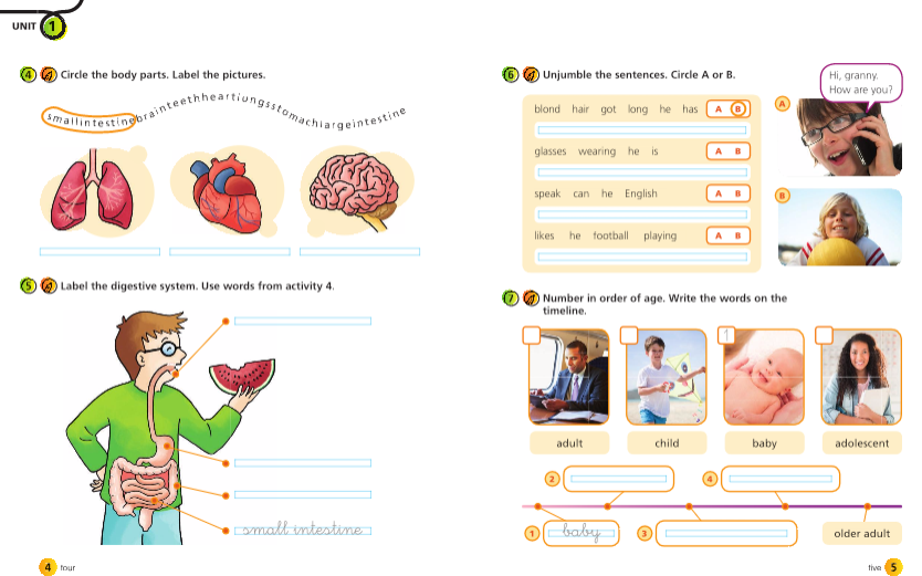 El blog de 2º EP : Natural Science (unit 1)