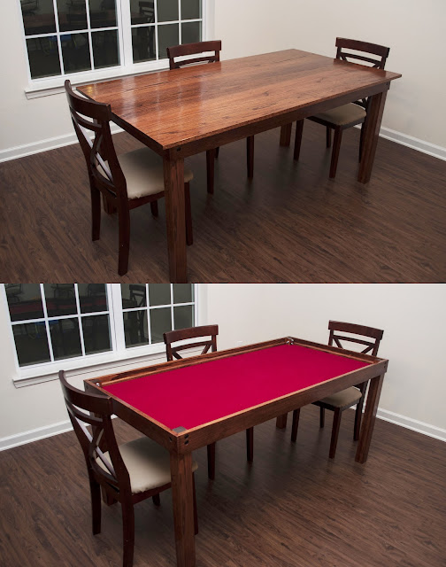 The Fackrell Family: Gaming Table