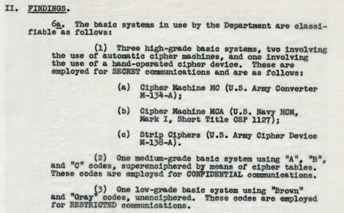 Christos military and intelligence corner: US diplomatic codes A1, C1 ...