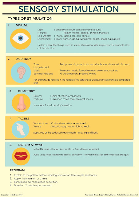 Carer Training Information: Sensory Stimulation Information