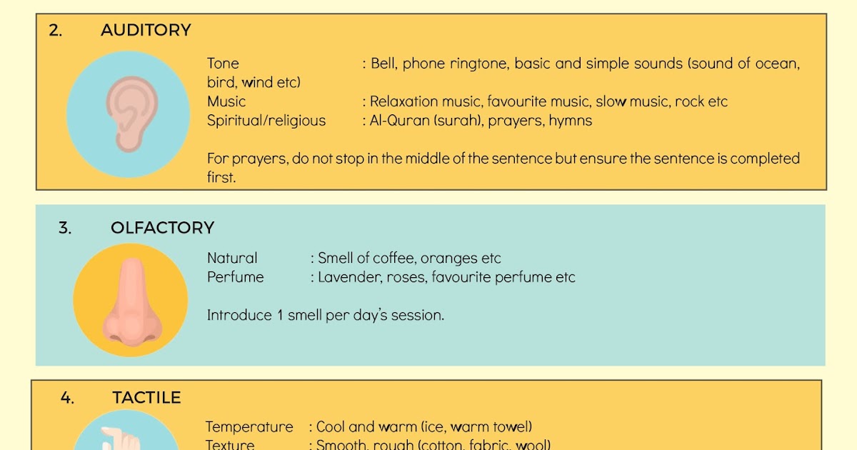 Carer Training Information: Sensory Stimulation Information Carer Training Information: Sensory Stimulation Information