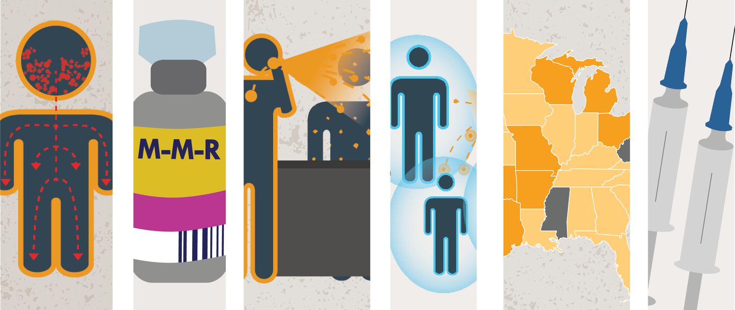 Epidemiologi dalam Dunia Kesehatan - GiziKlinikKu