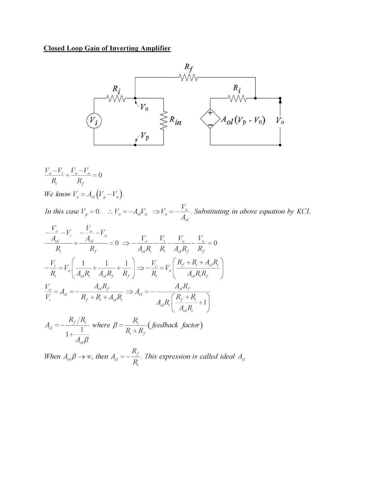 Trictron Closed Loop Gain Of Op Amp In Inverting And Non Inverting