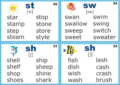 Phonics Flashcards (Consonants S, T)