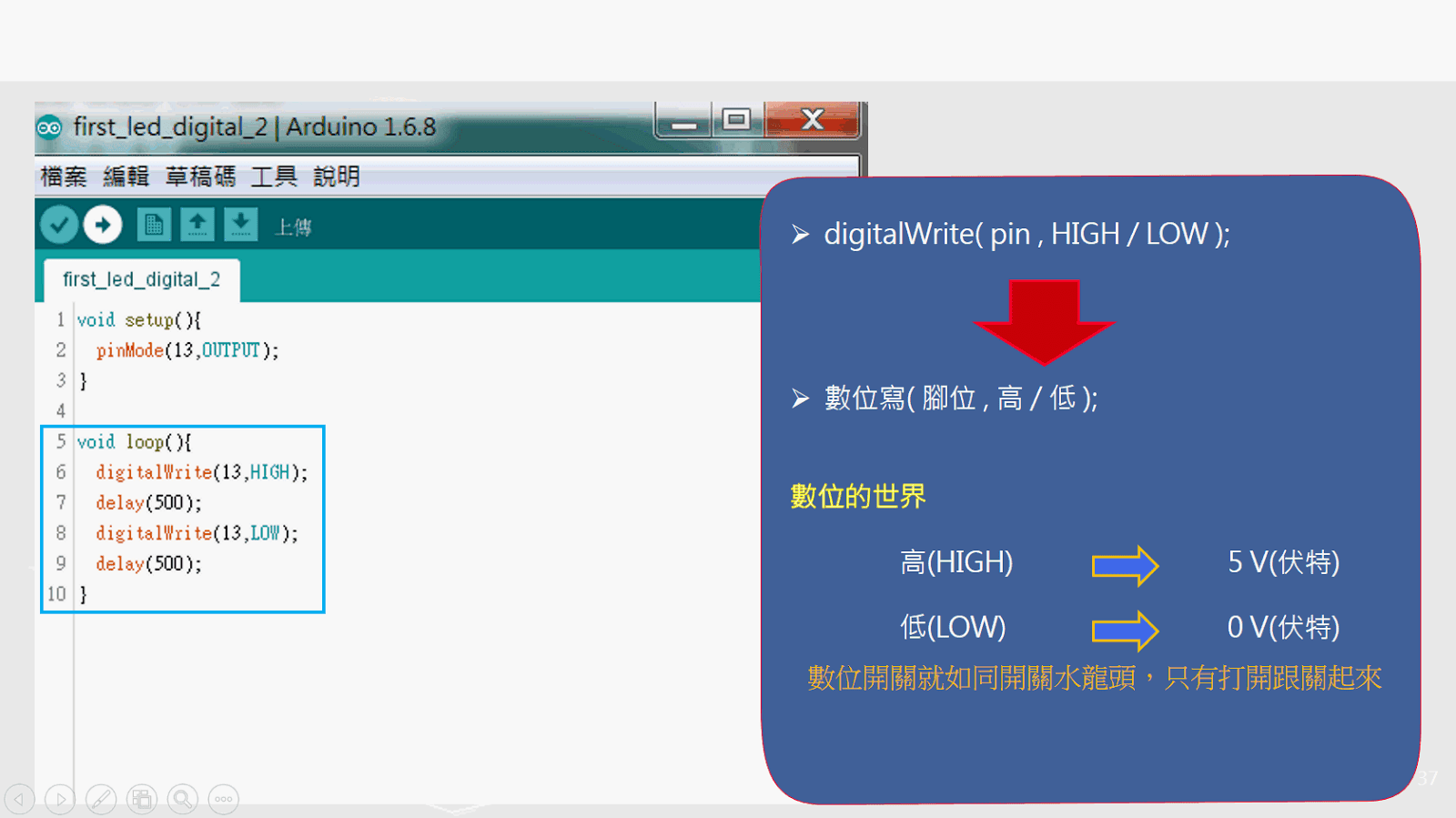 半工室 Arduino Python NodeMCU: 《入門》寫程式Arduino教學 - 06 ： 第一個完整的應用 LED 歐姆定理(律)