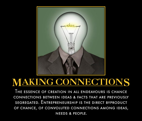 BRAINDANCING SMORGASBORD: VISUAL PERIPHERALS: MAKING CONNECTIONS