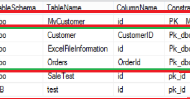 Welcome To TechBrothersIT: How to Rename Primary Key Constraint for ...