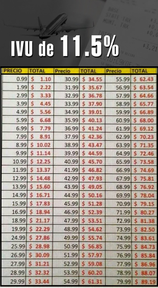 Como Sacar El Ivu De 11 5 En Una Calculadora at Ashley Reese blog