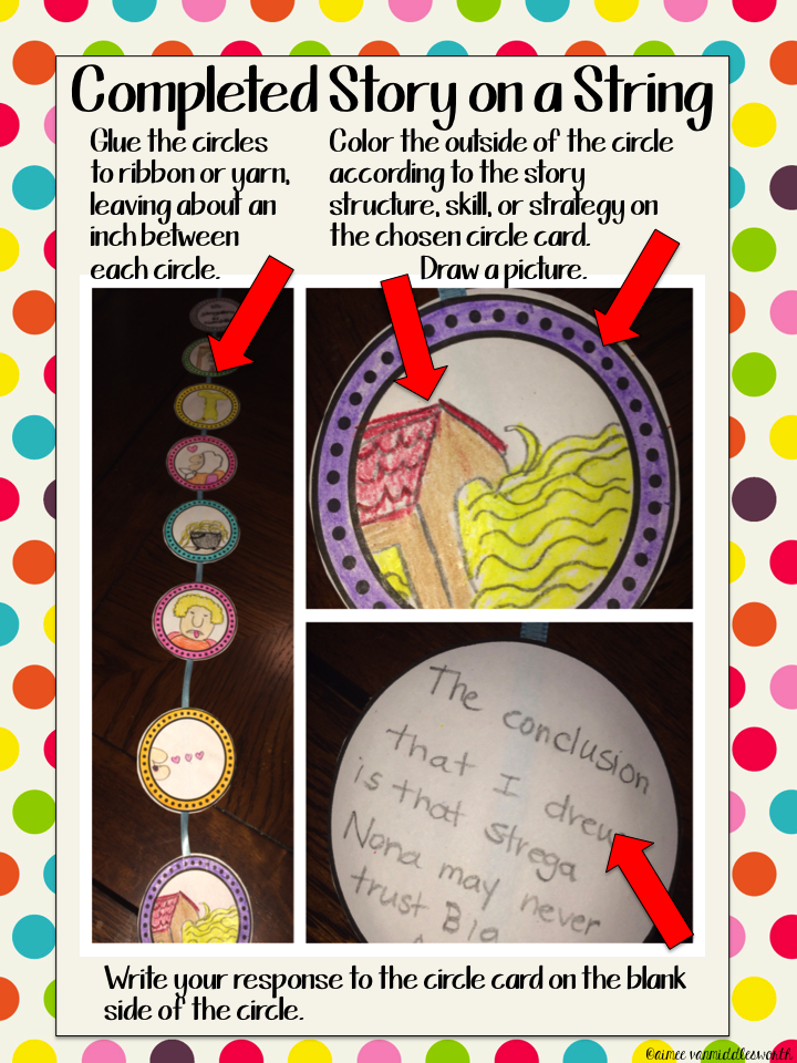 Pencils Books and Dirty Looks: February Currently, Story on a String ...