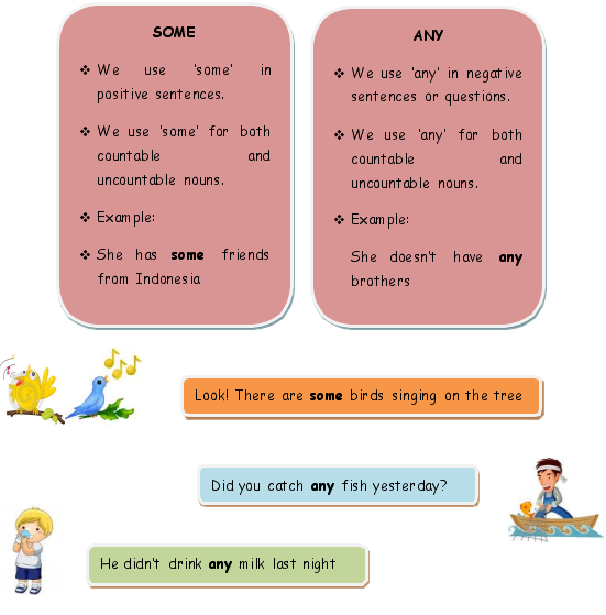 Eezee English Zone: The Correct Use of some Adjectives: (part one)