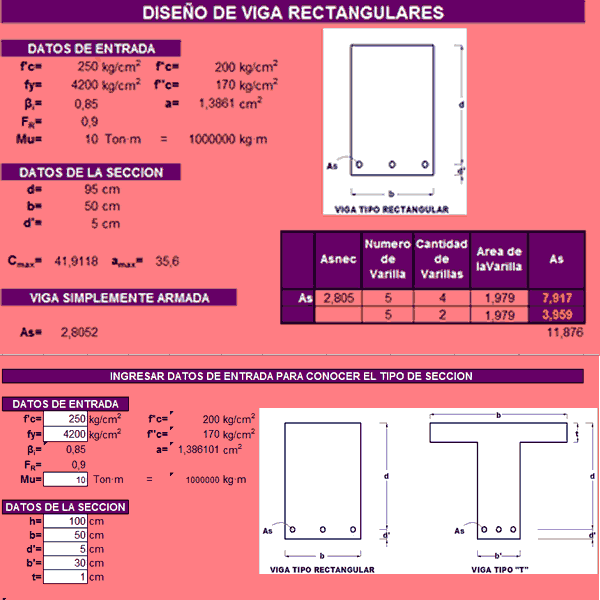 Bibliocad VIP Descargar Archivos Gratis: Diseño de Vigas de Concreto ... Bibliocad VIP Descargar Archivos Gratis: Diseño de Vigas de Concreto ...
