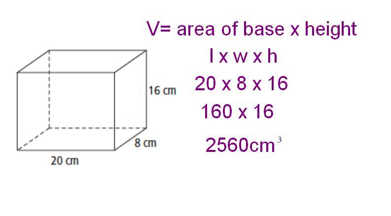 873 Math Blog 2011 Jennifer s Surface Area And Volume Post