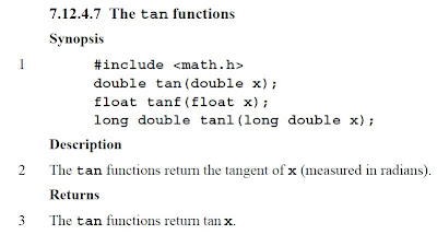 Lessons In Coding: The tangent & arctangent Functions in C & C++