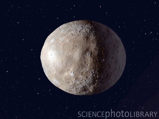 Woo Sin Ang: Solar System