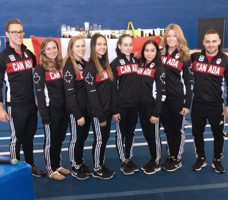 Bianka Panova Sport and Art Academy: Canada Names 8-member Gymnastics ...
