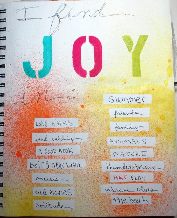 heARTfully inspired by Linda: Finding Joy in Using Words