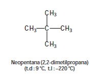 Isomer Pada Alkana - Materi Kimia SMA