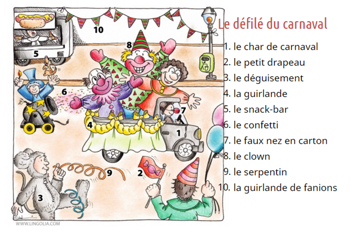 Clase de frances: LE CARNAVAL