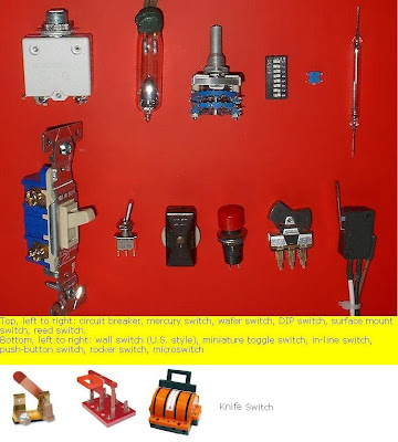 Electric Switch Definitions - NEC Article 100 ~ Electrical Knowhow