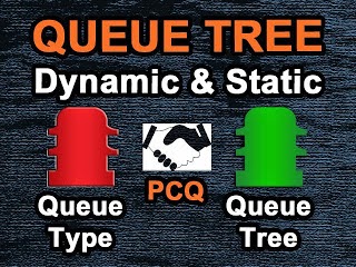 Complete Queue Tree for Dynamic and Static IP ~ Tutorial Mikrotik