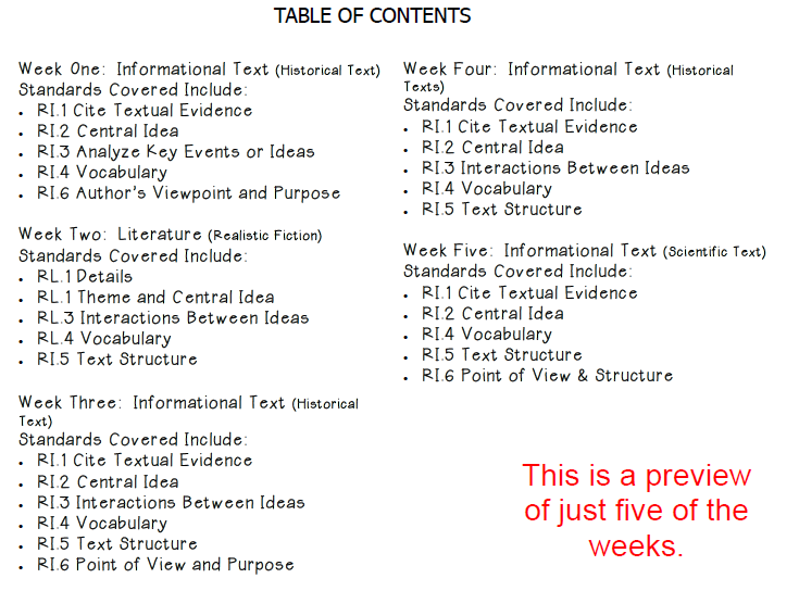 Literacy & Math Ideas: Middle School Daily Common Core Reading Passages