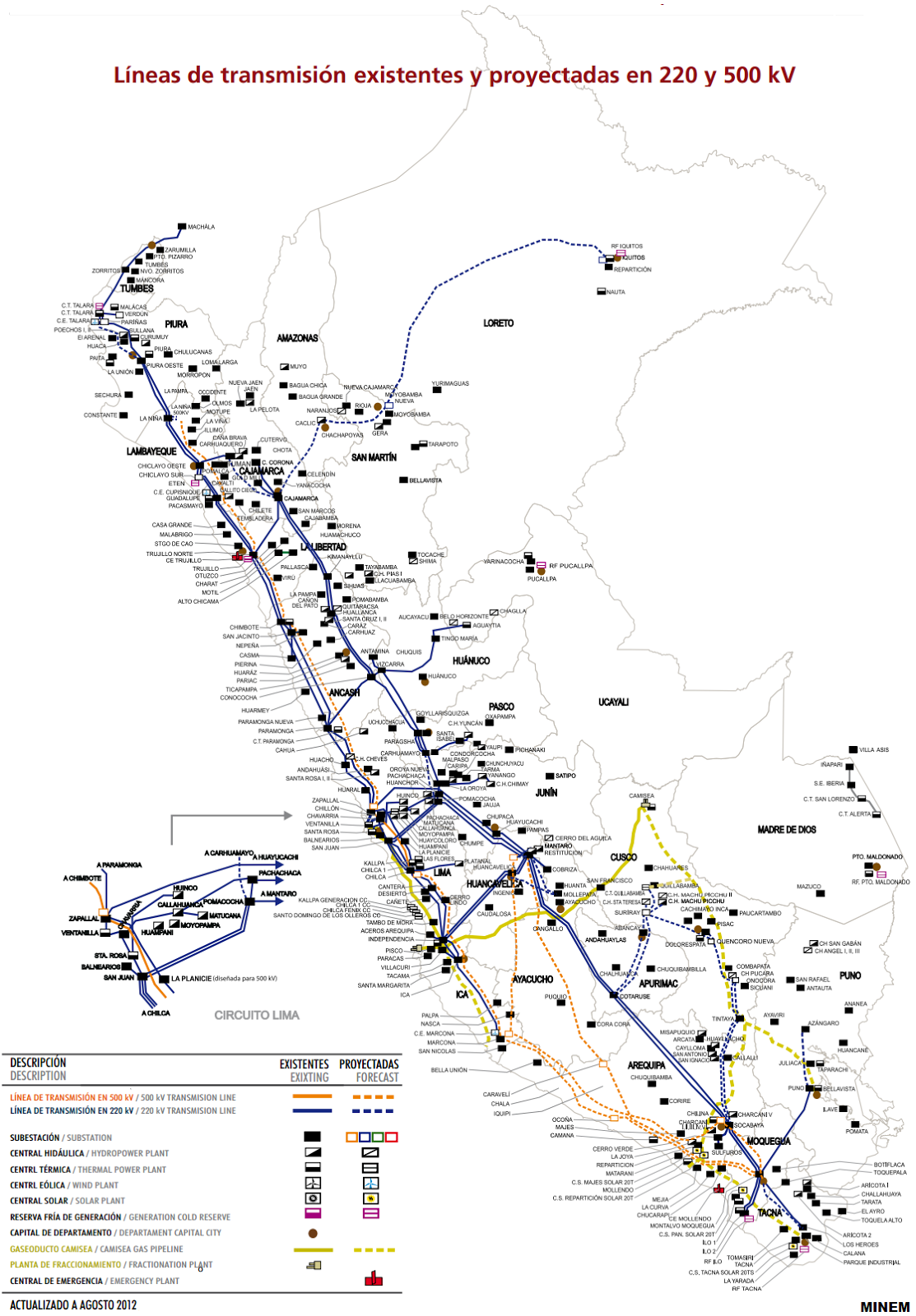 INFRAESTRUCTURA PERUANA: Sistema Eléctrico Interconectado Nacional