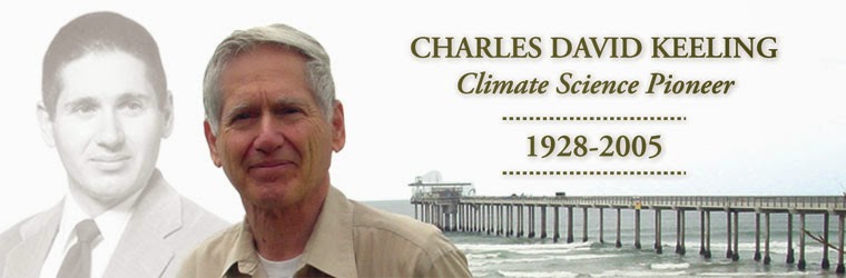 Cultura Científica Boiro: Quen foi Charles David Keeling?