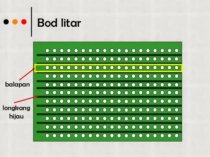 KEMAHIRAN HIDUP T3: KESELAMATAN PENGGUNAAN IC