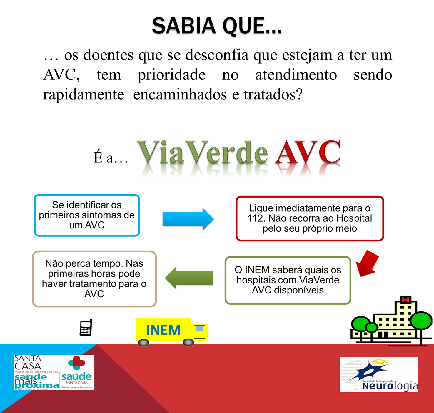 Saúde Mais Próxima: ViaVerde AVC