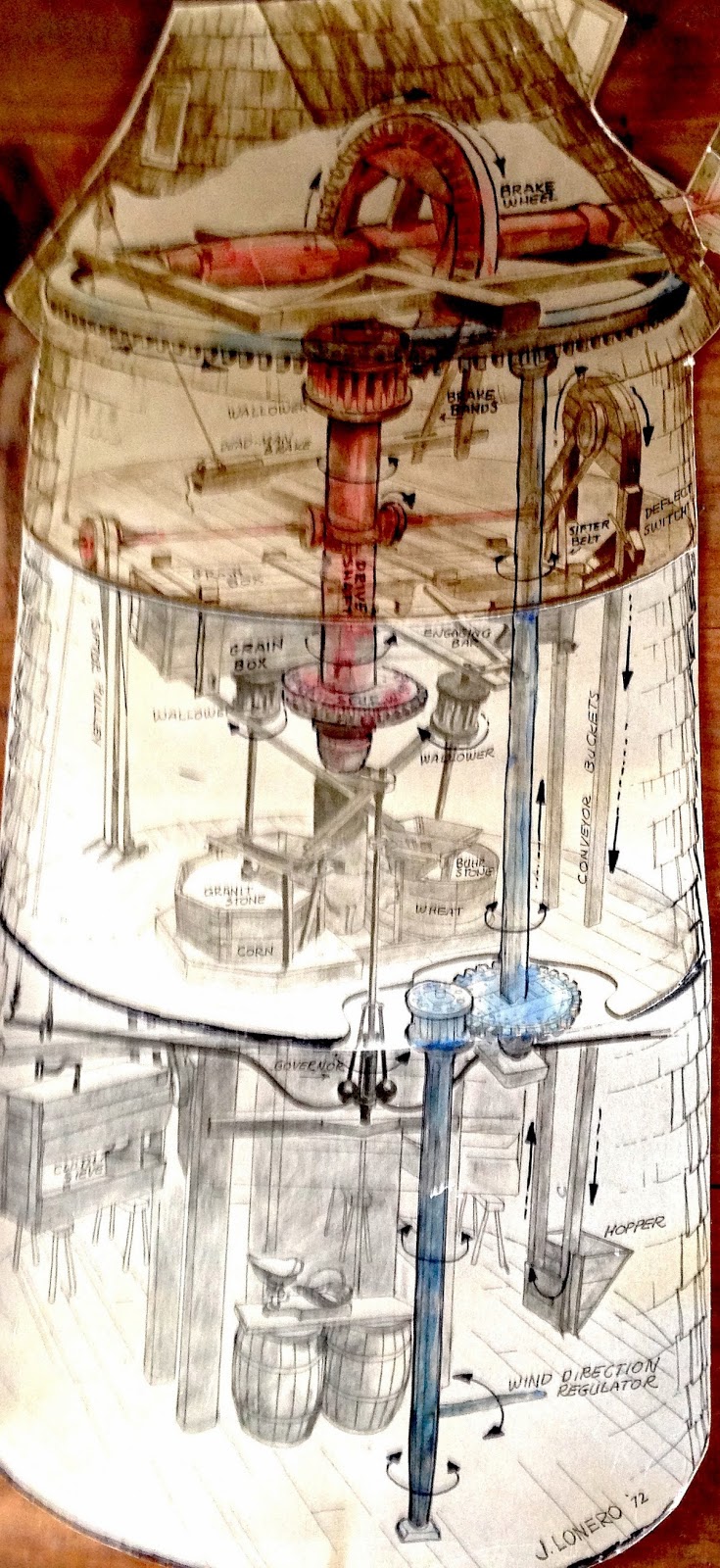 Time Travel: WINDMILLS | The Hook Mill, East Hampton