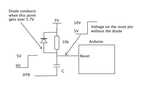Why Diode in Arduino Reset Pin ??? - One by Zero Electronics