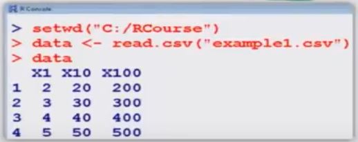 Data Handling Importing Csv And Tabular Data Files In R Language ~ Computer Languages Clcoding