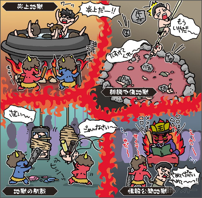 Gokuraku - Jigoku : jigoku-e paintings of hell