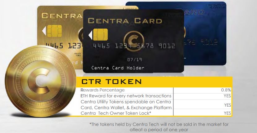 Cryptocurrencies (Kriptocoinler) - Kripto Paralarla Projelere Yatırım ...