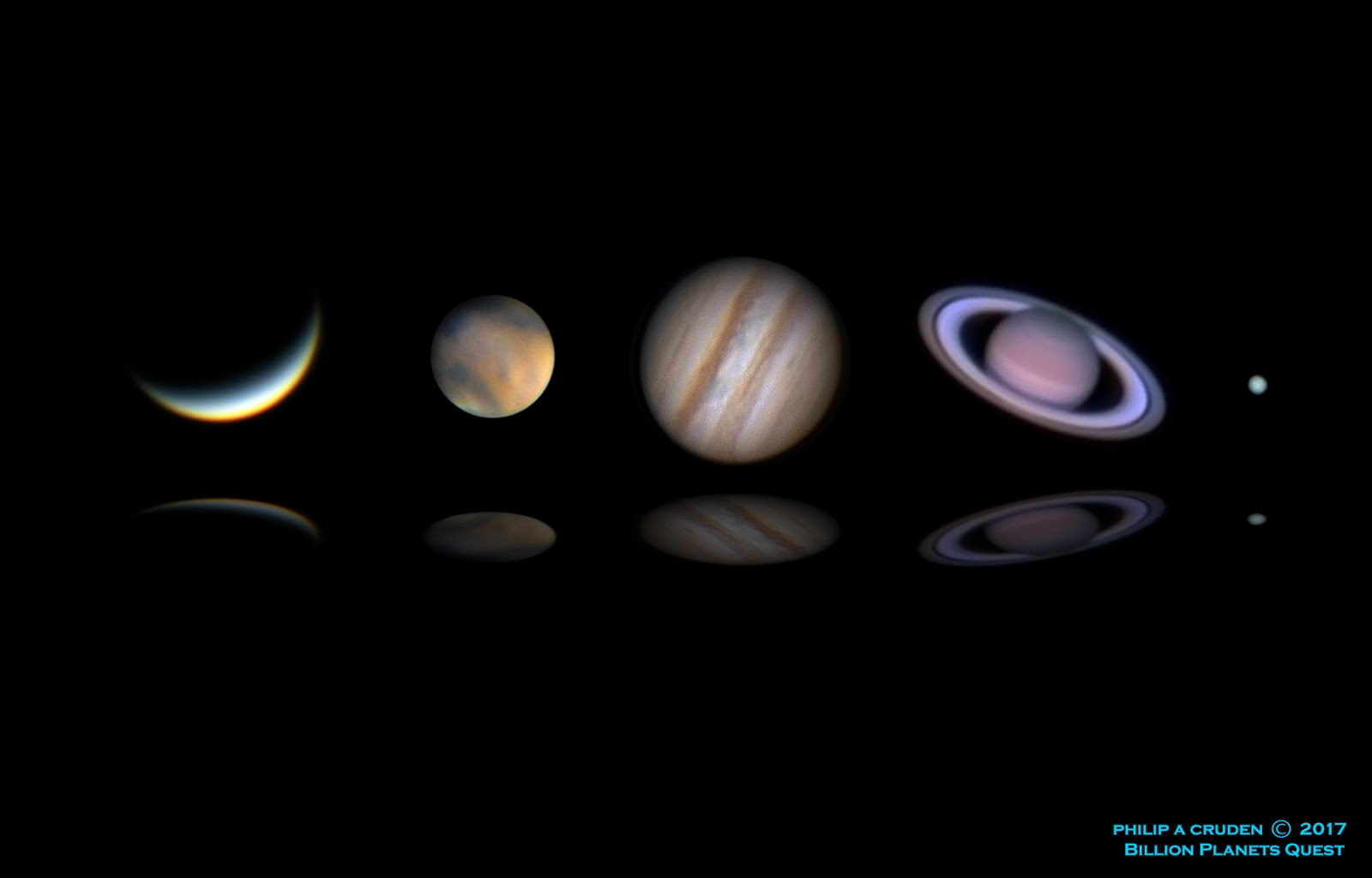 Billion Planets Astronomy and Art: Planet Astrophotography