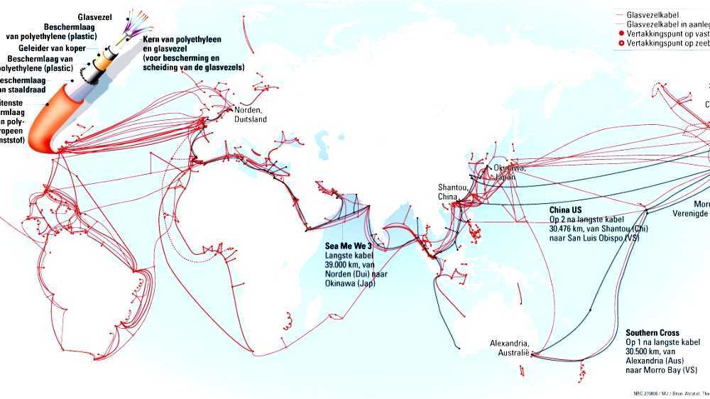 Fiber-Optic Link Around the Globe