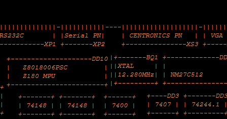 Frakaday!: The Prodigy #6 - Document the PCB layout
