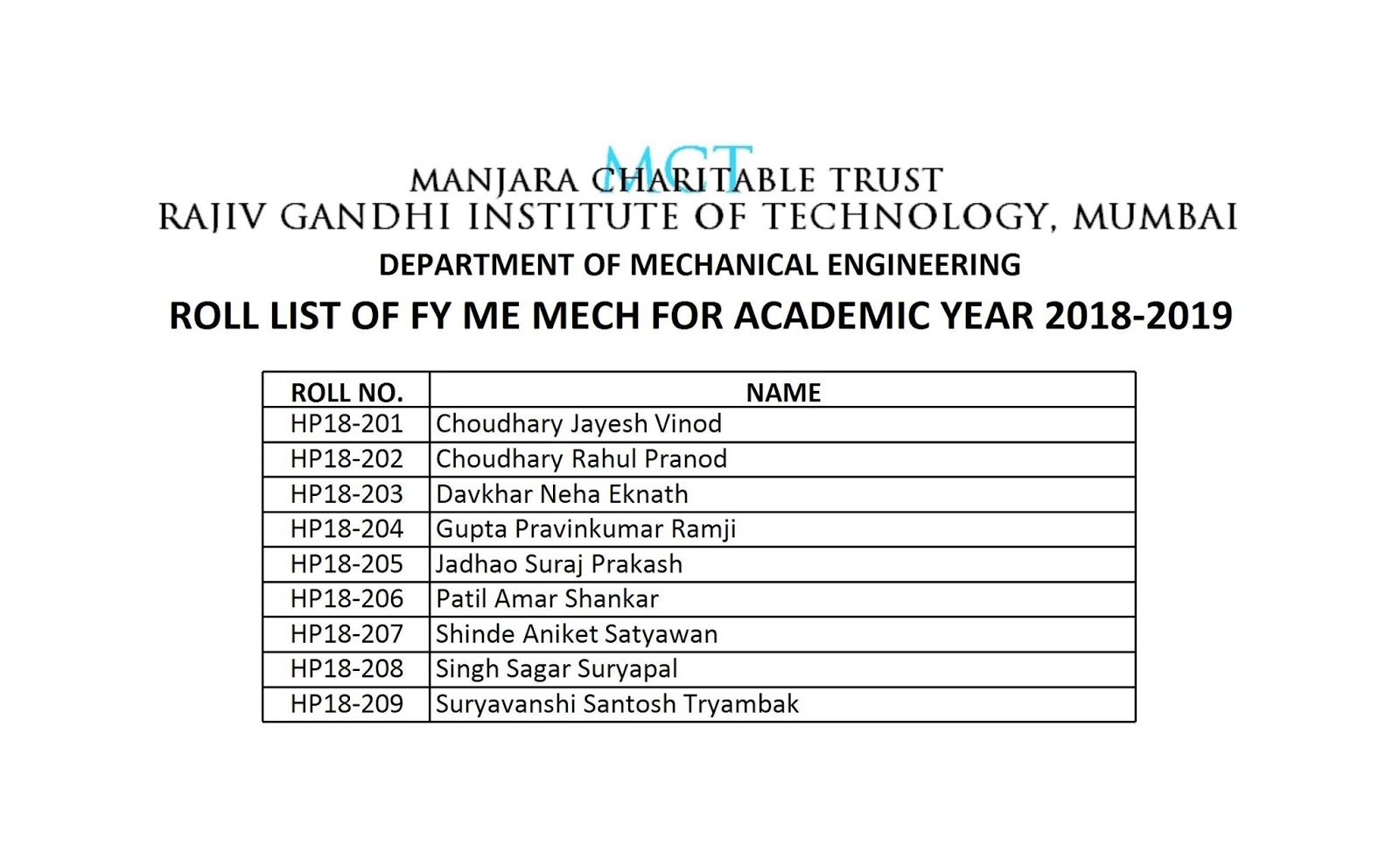 Mechanical Engineering, MCT'S RGIT - MUMBAI: January 2019