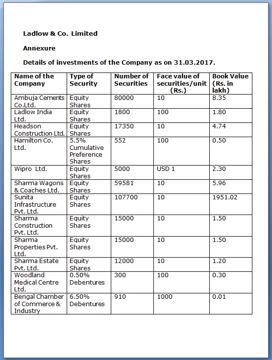 Investment Declaration Format in Excel for a Company