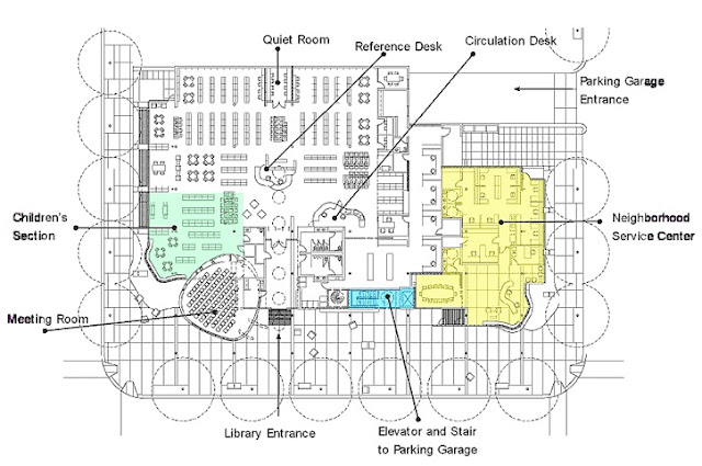 living in the states is easy: American Library