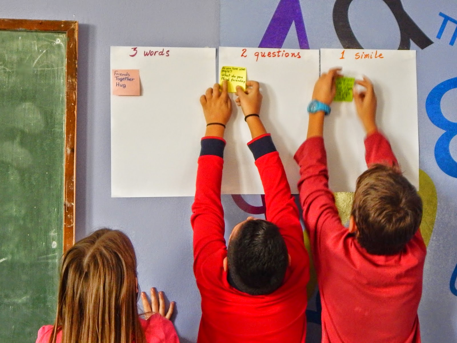 Art in the English Class : Friendship: 3-2-1 BRIDGE Initial Response