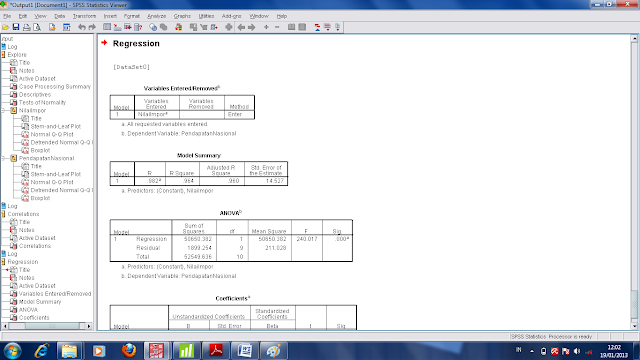 Aplikasi Android Dan Judul Skripsi Terbaru: Cara Menggunakan SPSS ...