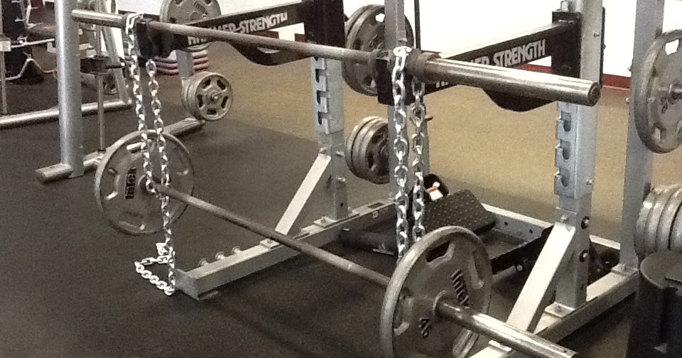 Lakeville Powerlifting: Monday 1/23.. Max Effort DL - Rack Pulls